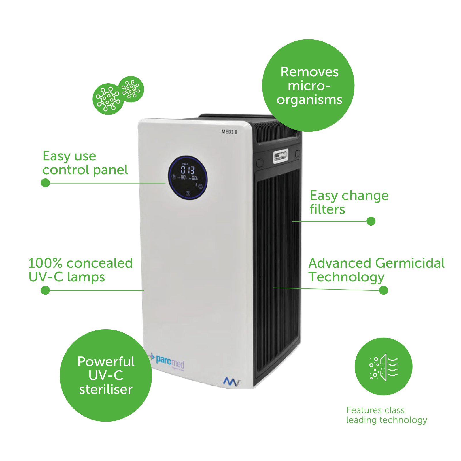 Pura 4D MEDI 8 | UV-C Air Purifier